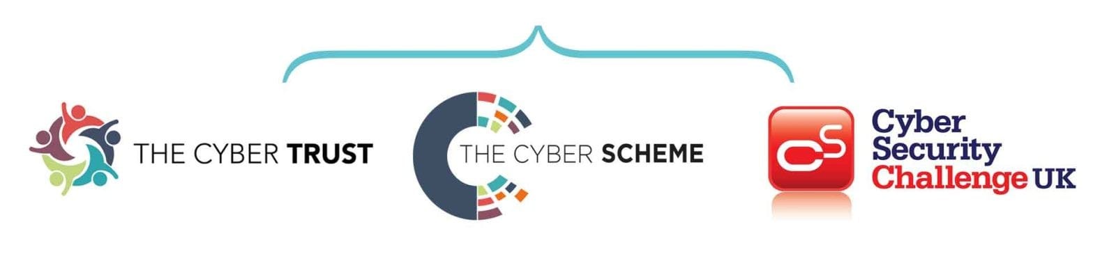 Home - The Cyber Trust